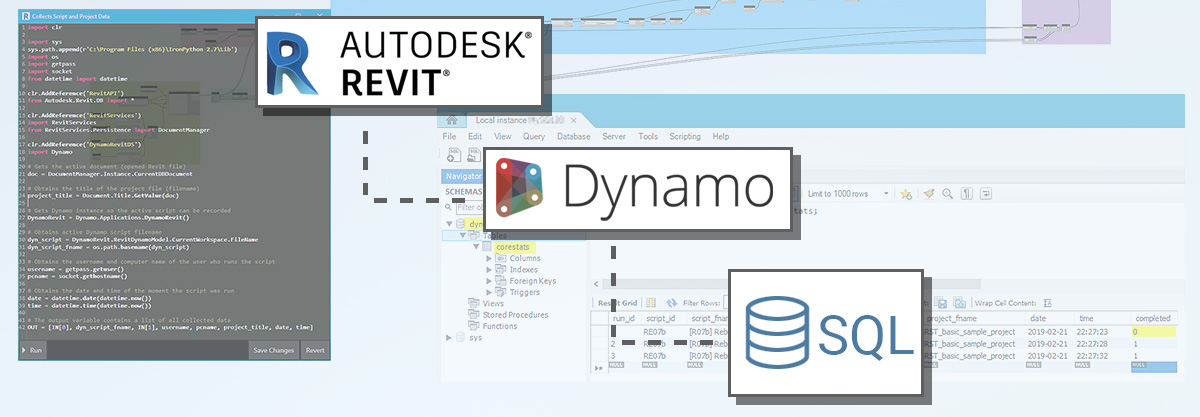 Revit导入SQL数据库 - BimAnt