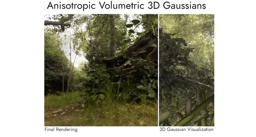 3D高斯泼溅的崛起 - BimAnt