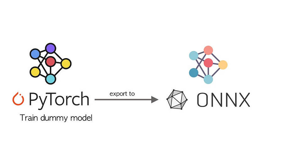 PyTorch转ONNX 3种方法 - BimAnt