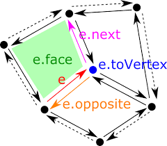 Three.js纹理投影 - BimAnt