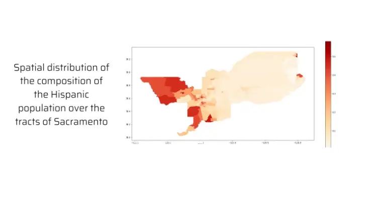 Python空间分析 - BimAnt