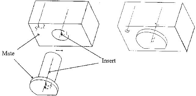 cadquery - BimAnt - BimAnt