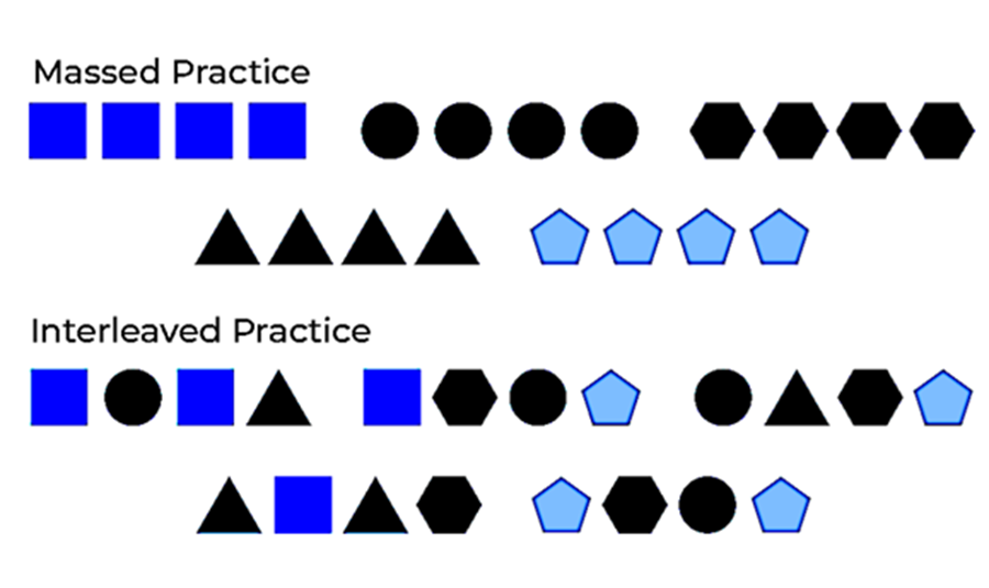 4个顶级LLM推理引擎 - BimAnt