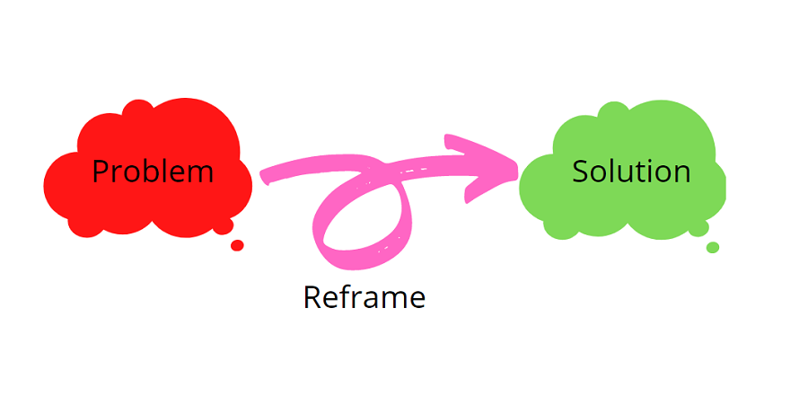 企业利用LLM的正确方法 - BimAnt