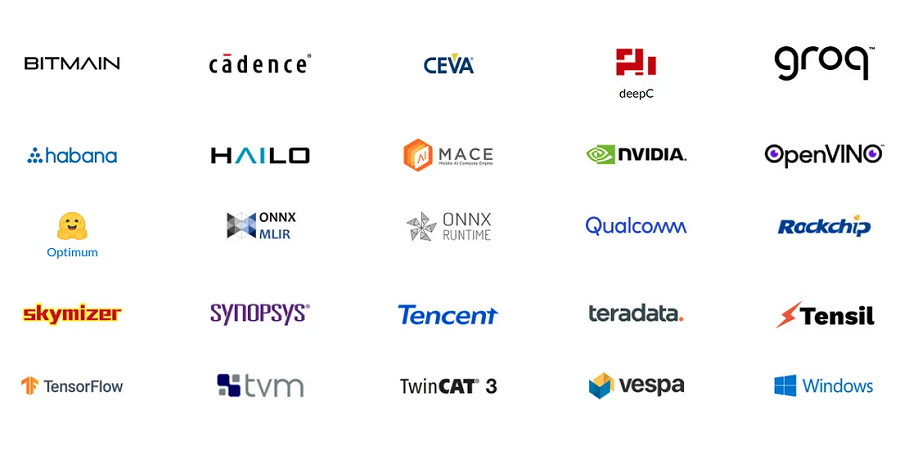 ONNX深入研究（1） - BimAnt