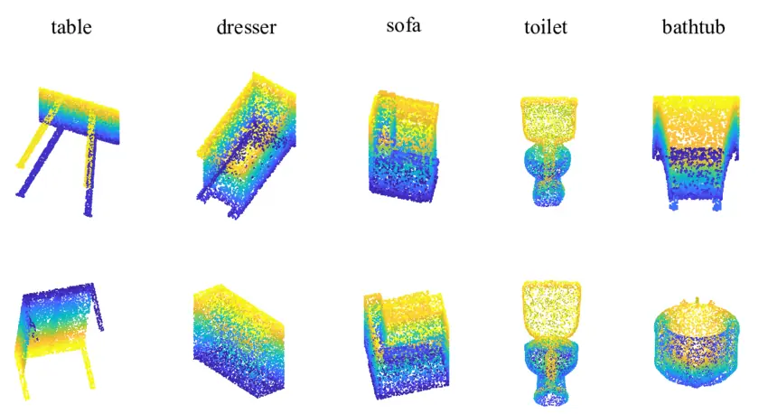 制作3D点云数据集 - BimAnt