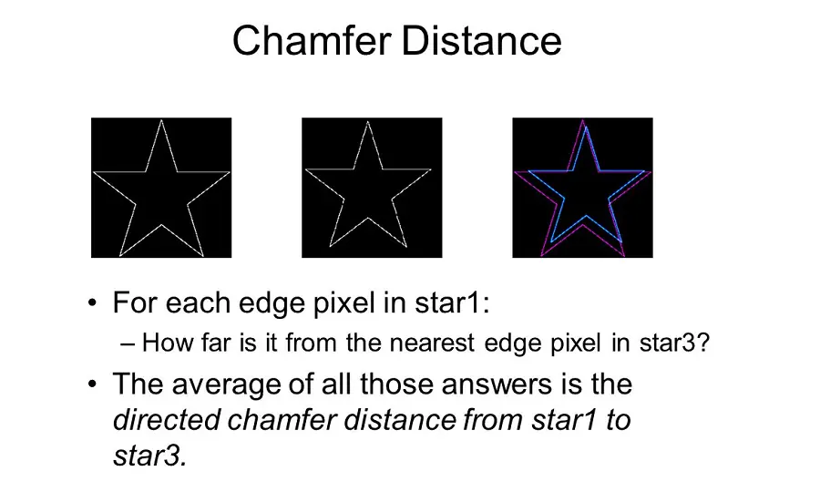 PyTorch张量索引简明指南 - BimAnt